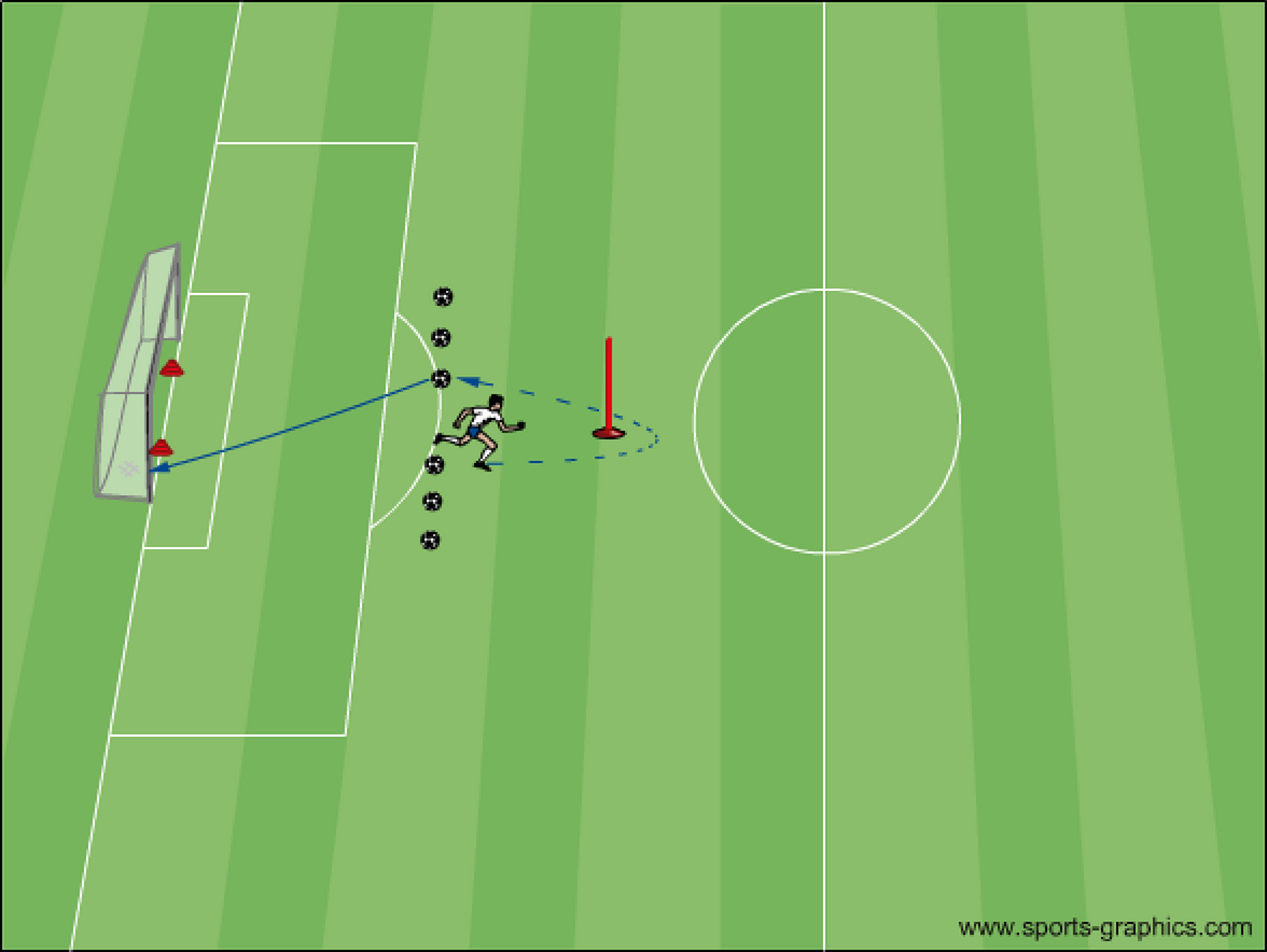 Fußballtraining Torschuss Übungen von Nils Petersen | Fussballtraining ...